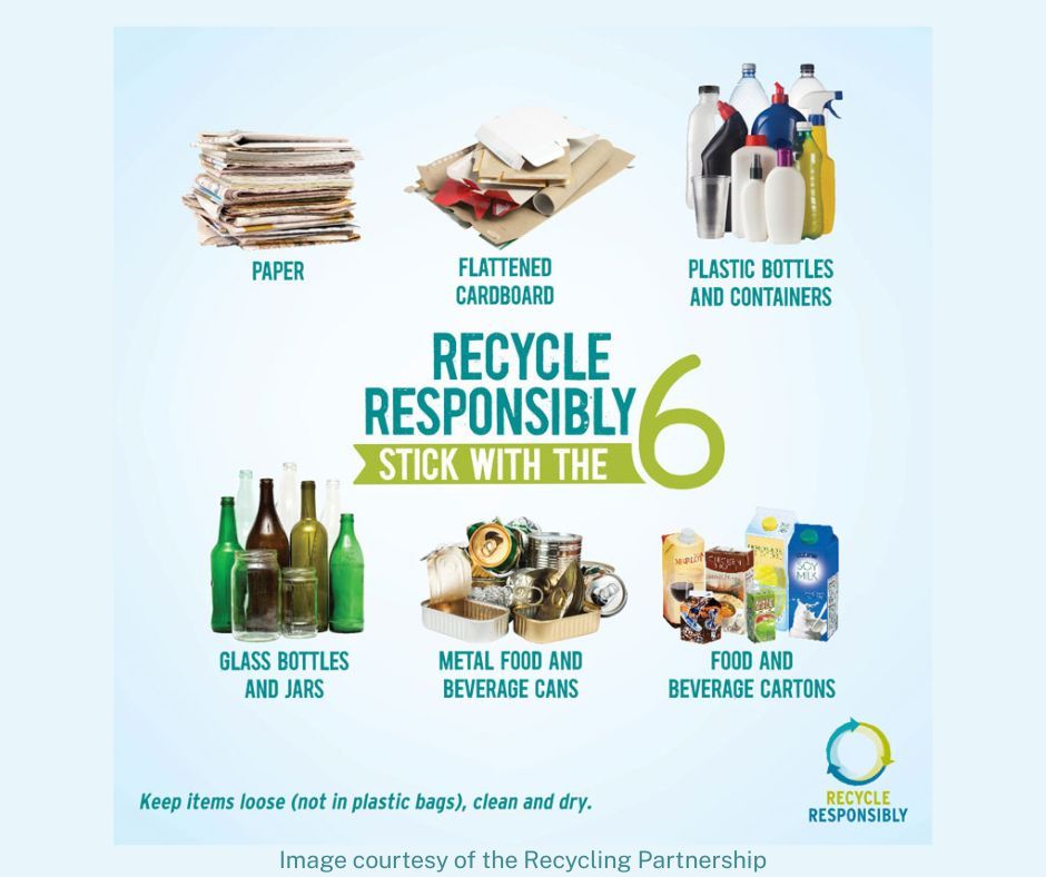The City of Houston is working on its recycling problems, but ...